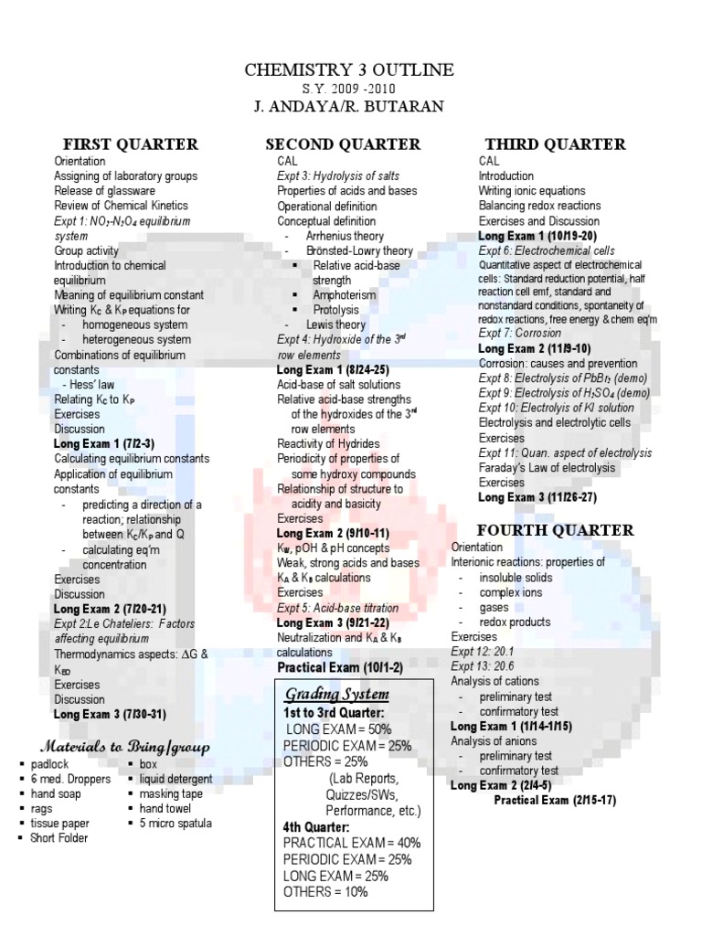 Chemistry 3 Outline | PDF | Chemical Equilibrium | Electrochemistry