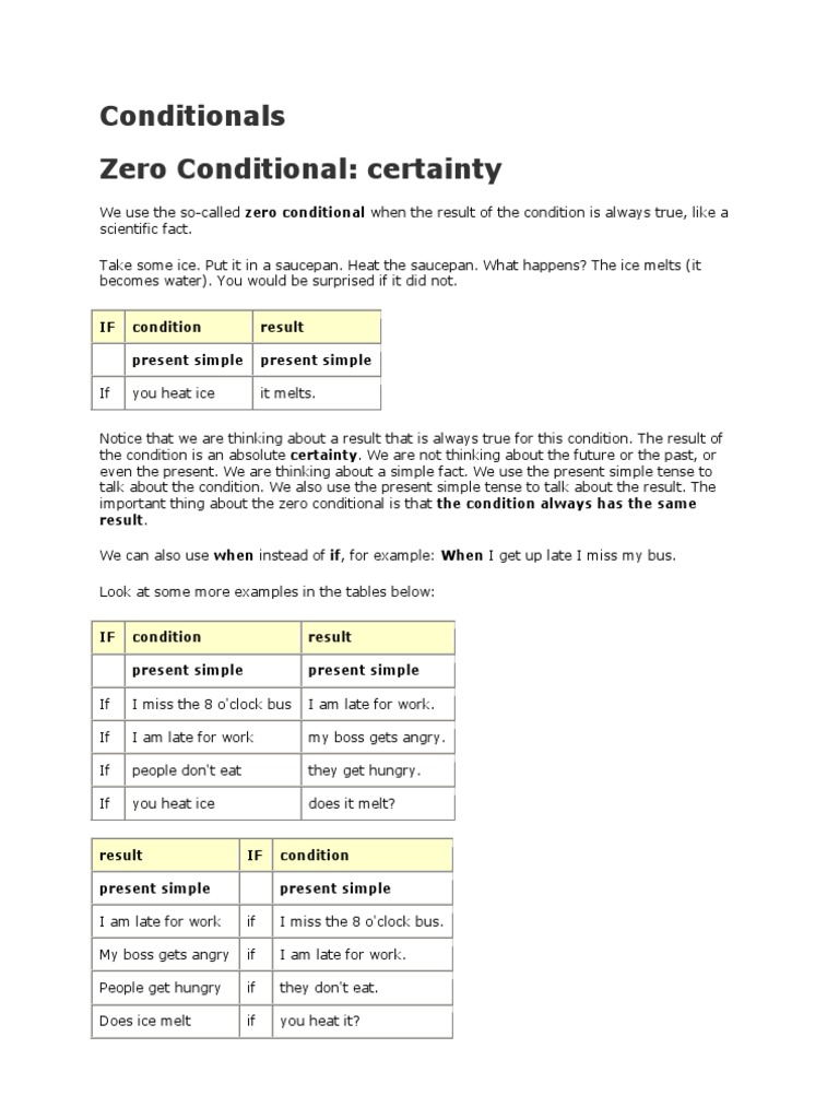 Conditionals Zero Conditional: Certainty: IF Condition Result Present ...