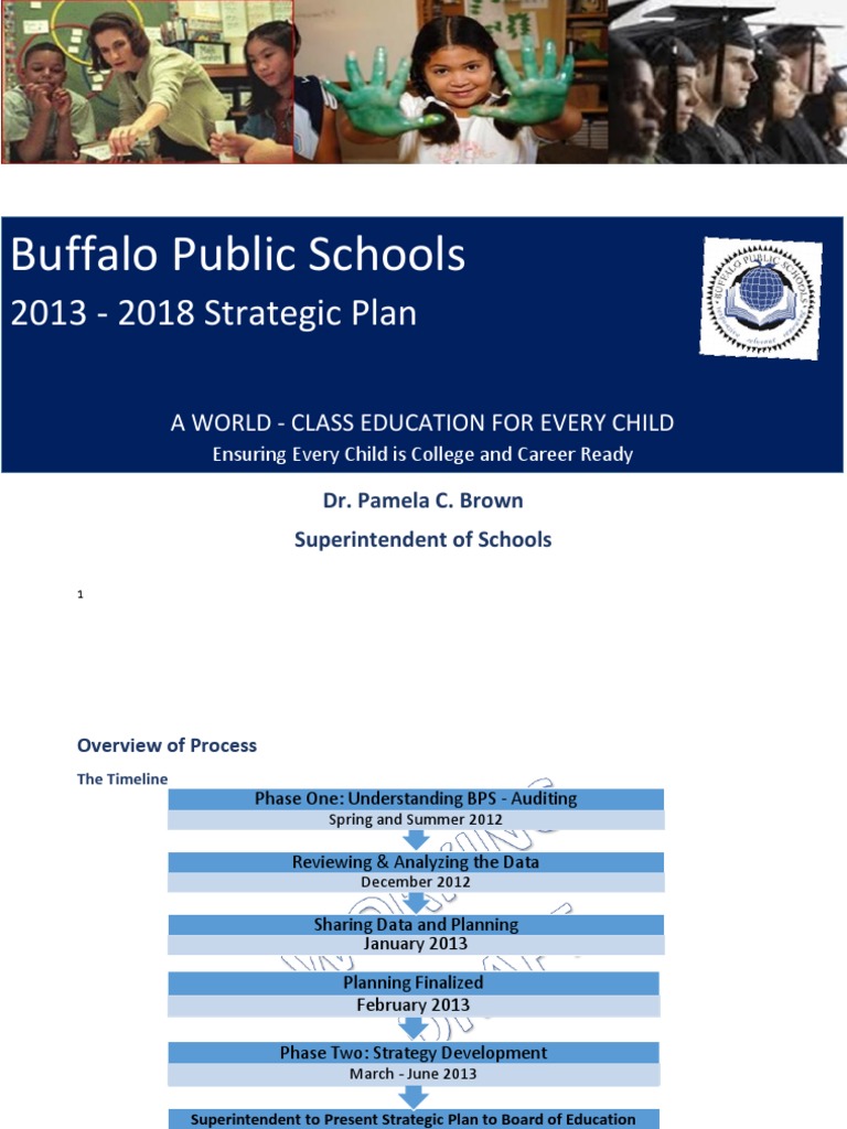 Buffalo Public Schools Strategic Plan 2013-2018 | PDF | Curriculum ...