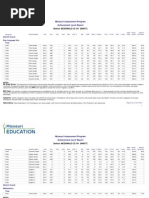 BatStateU-FO-TAO-08 - Grades Form 1 (Regular Admission) - Rev. 02 | PDF ...