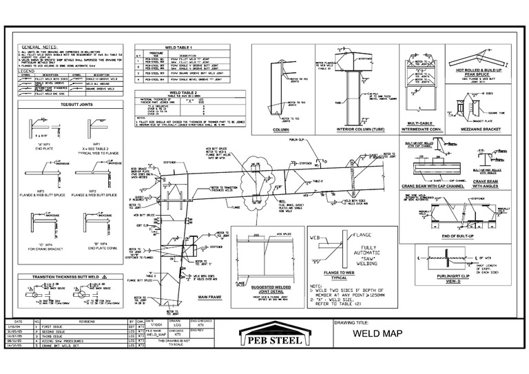 5.2 Weld Map-Latest | PDF