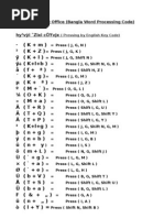 Nepali Unicode Romanized | PDF
