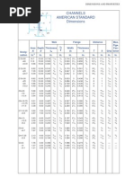 Tabel Profil Baja CNP PDF | PDF | Solid Mechanics | Building Engineering