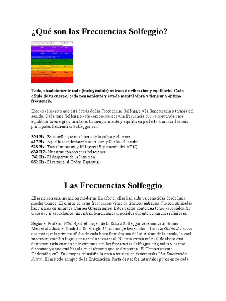 Qué Son Las Frecuencias Solfeggio | PDF | Frecuencia | Universo