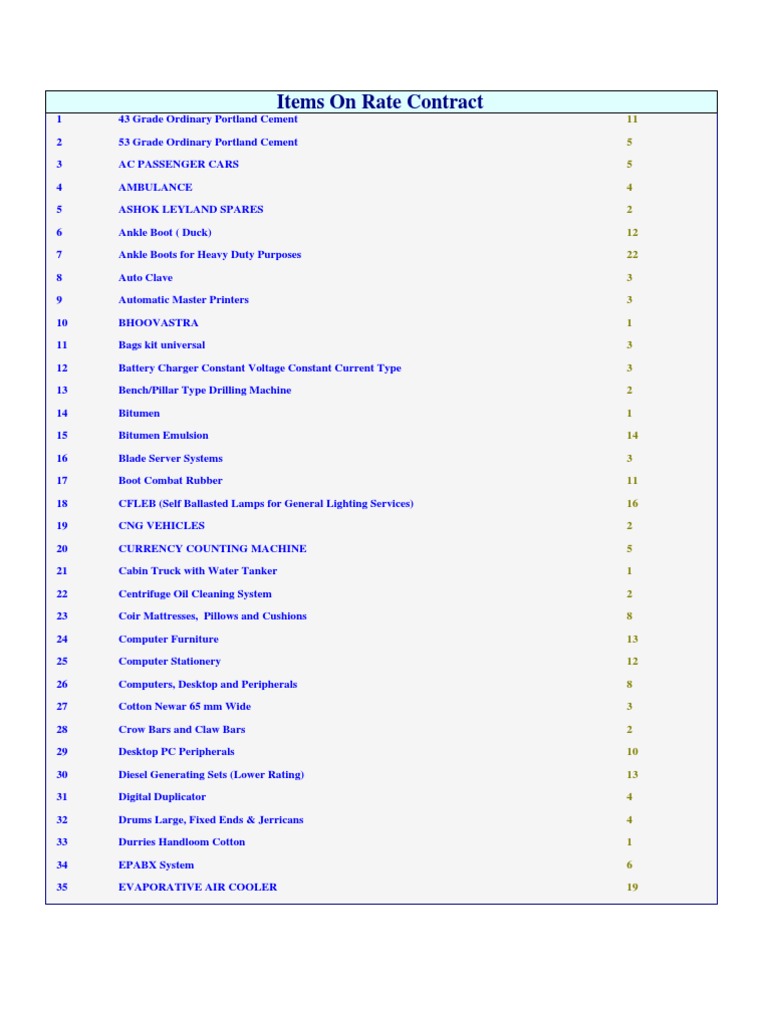 Items On Rate Contract | PDF | Computing And Information Technology