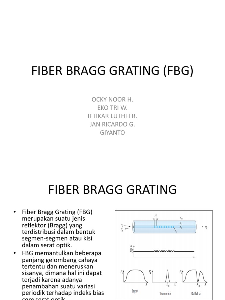 Fiber Bragg Grating Chart | Fiber Bragg Ffa 01 – MTSIVC