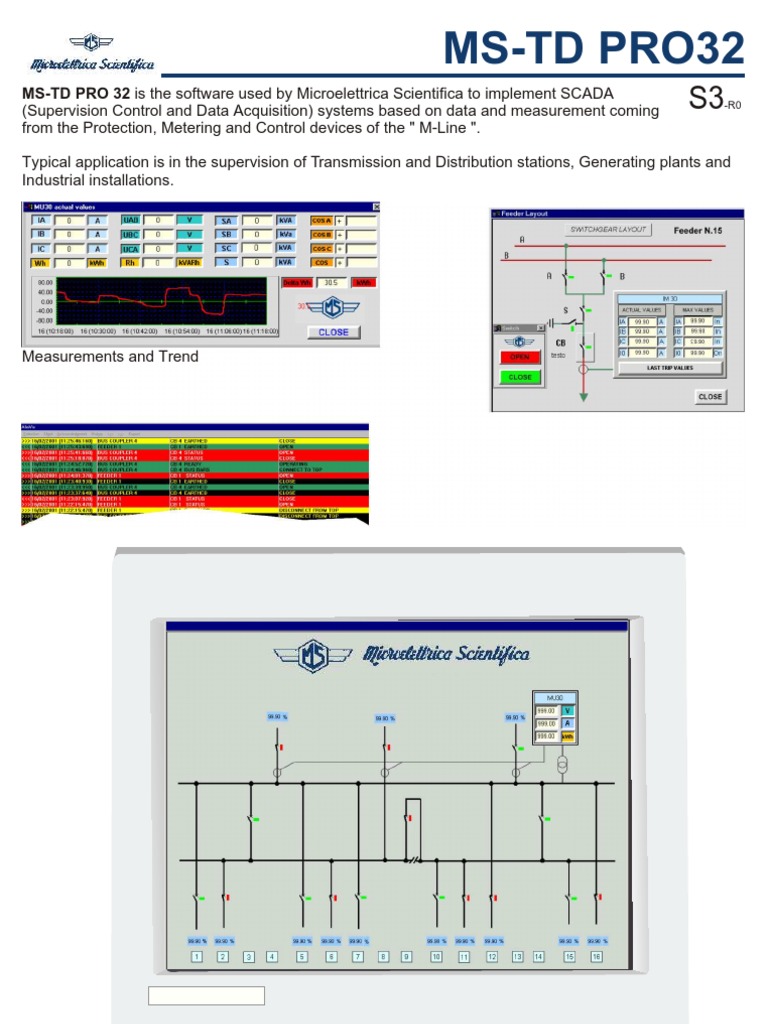 MS-TD Pro32: MS-TD PRO 32 Is The Software Used by Microelettrica ...