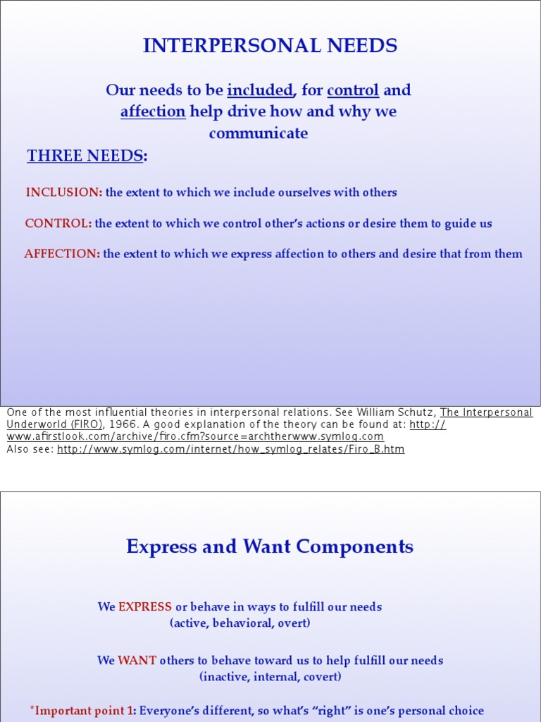 Interpersonal Needs 2008 | PDF | Social Psychology | Behavioural Sciences