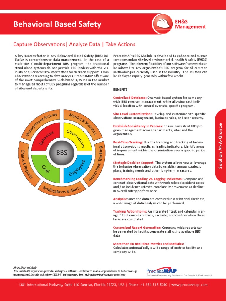 Behavior Based Safety Datasheet PDF | PDF | Email | Behavior