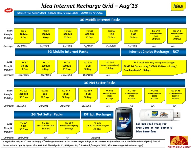 Mobile Internet Recharge Plans | PDF