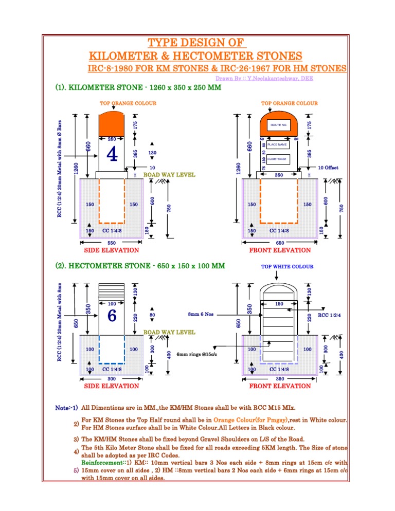 Type Design For KM HM Stones | PDF
