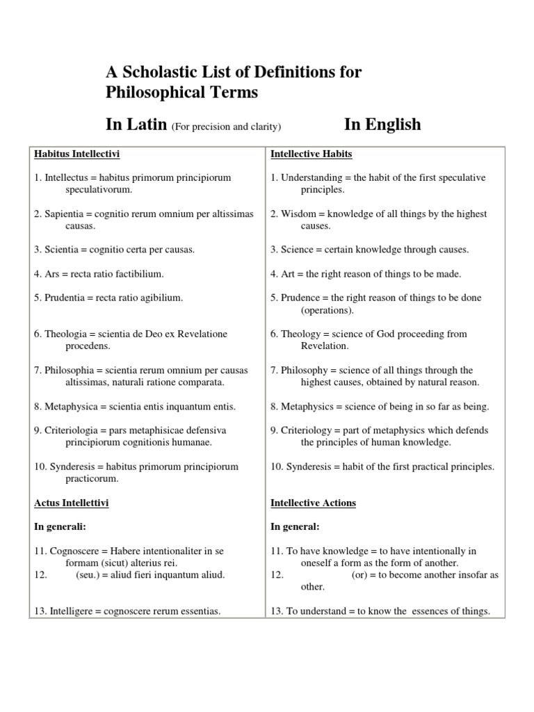 A Scholastic List of Definitions For Philosophical Terms | PDF | Inductive Reasoning ...