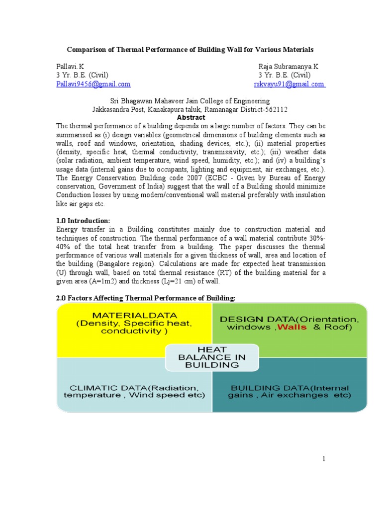 Comparison of Thermal Performance of Building Wall For Various ...