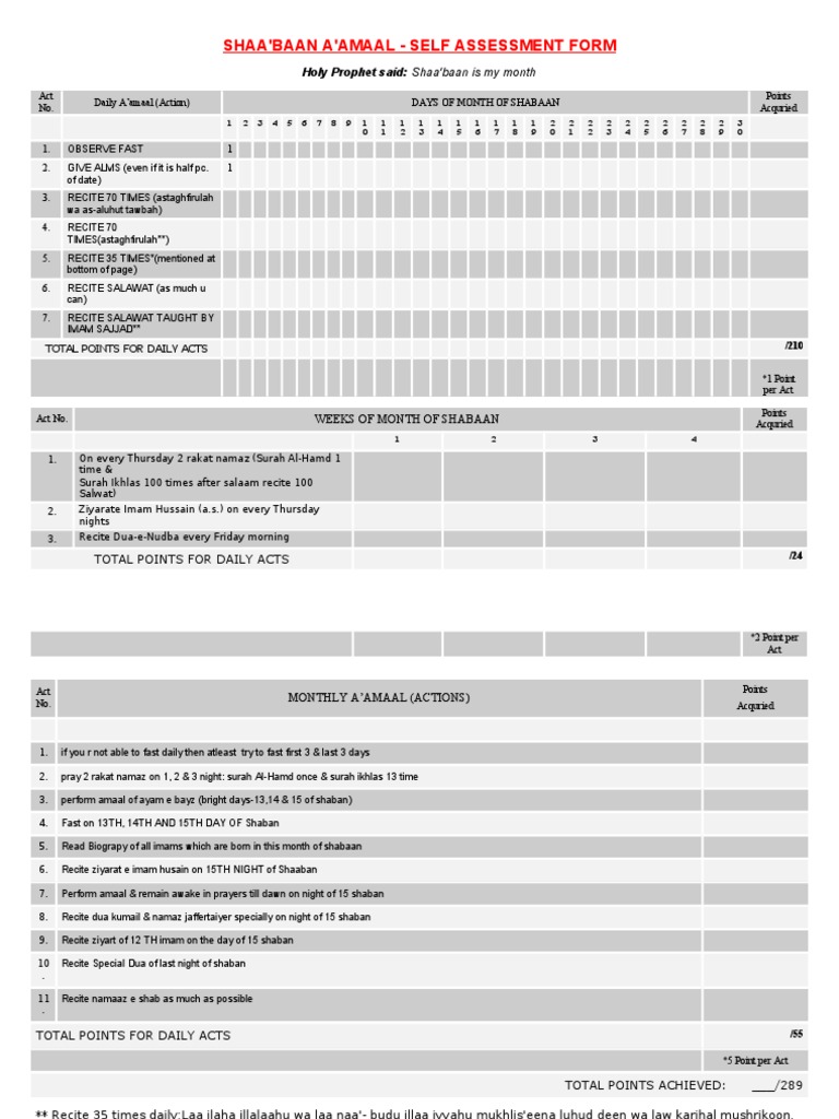Self-Assessment Form for Spiritual Acts During the Month of Sha'baan ...