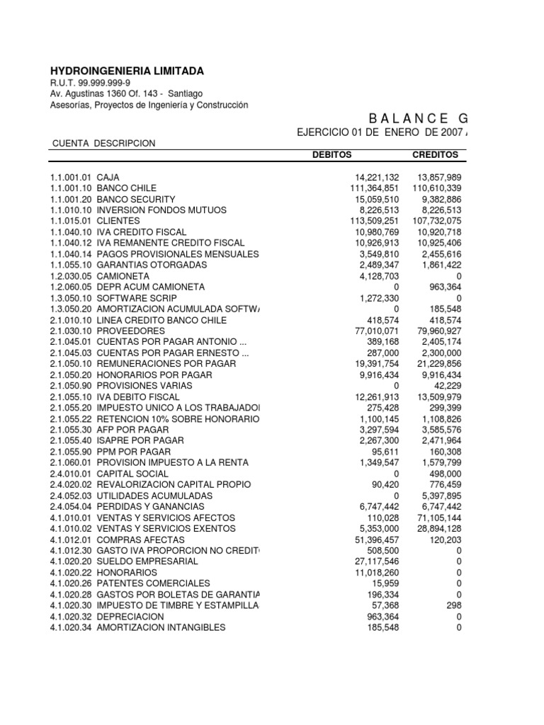 Ejemplo Calculo Capital Propio | Contabilidad | Impuesto sobre la renta
