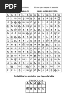 Matriz de Simbolos Nivel Avanzado 3 | PDF