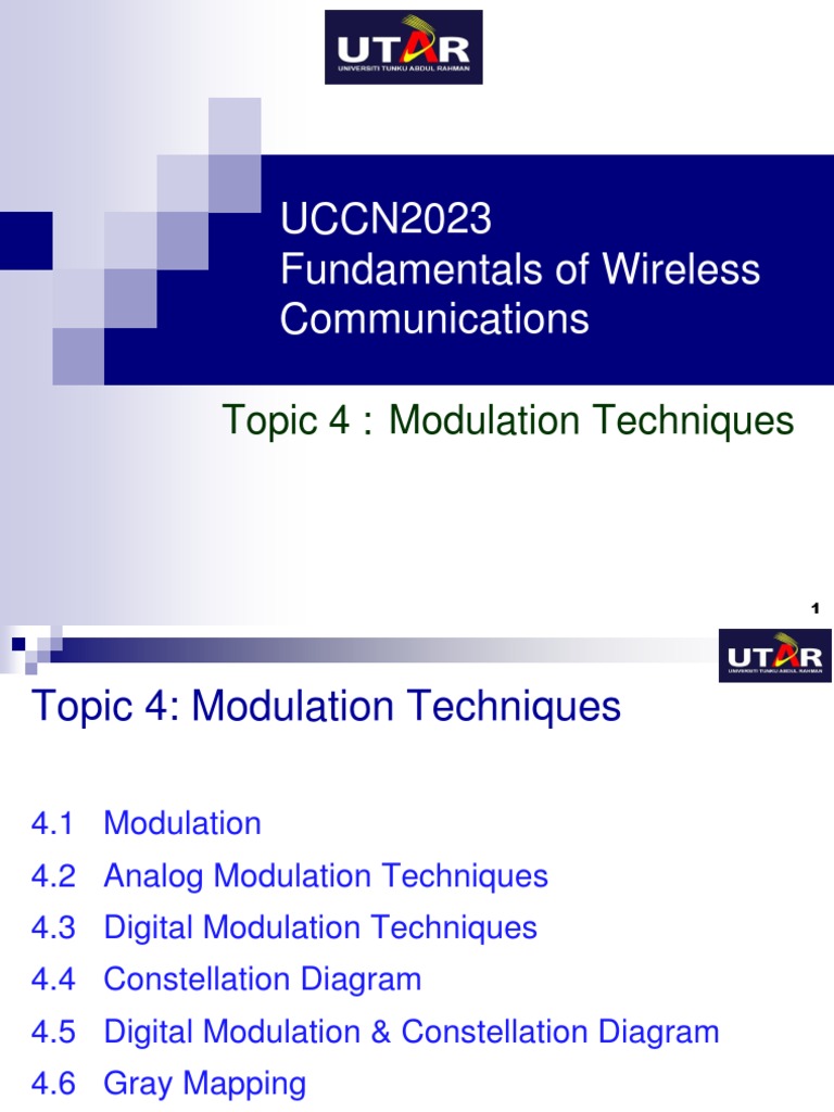 Topic 4 - Modulation Techniques | Modulation | Frequency Modulation