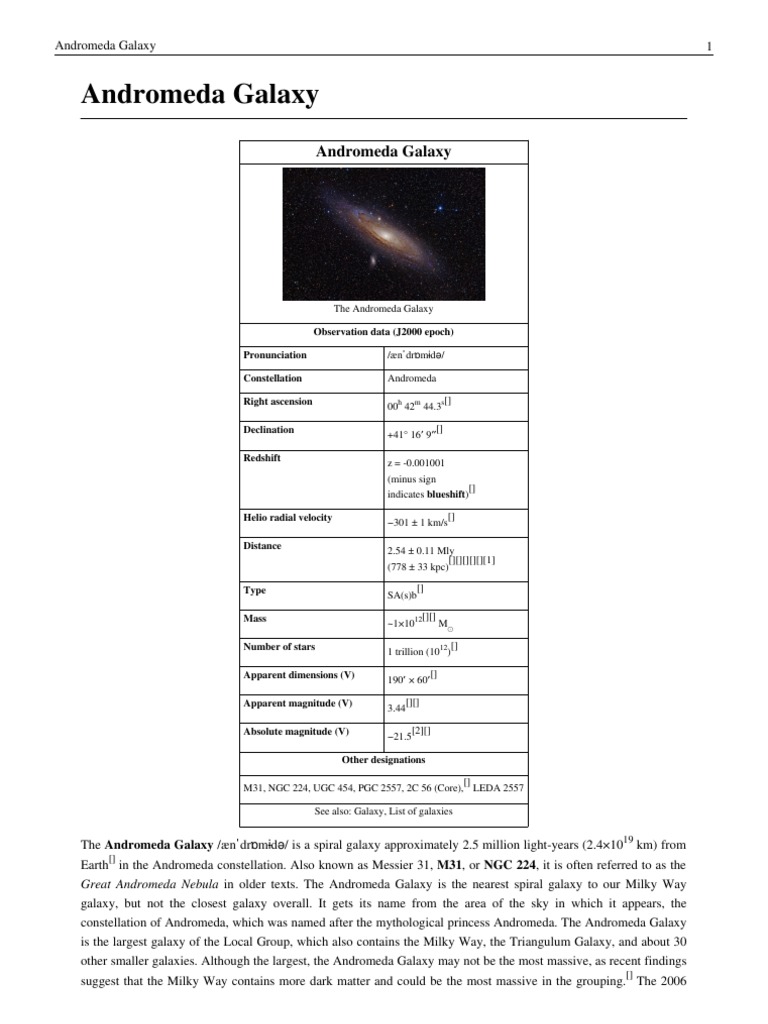 Andromeda Galaxy | PDF | Milky Way | Stars