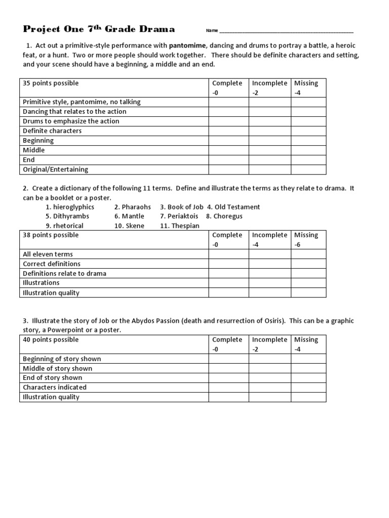 Project 1 Rubrics Revised | PDF | Mythology | Theatre