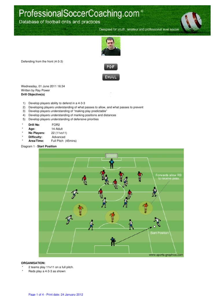 Defending From The Front 4 3 3 | Download Free PDF | Defender ...