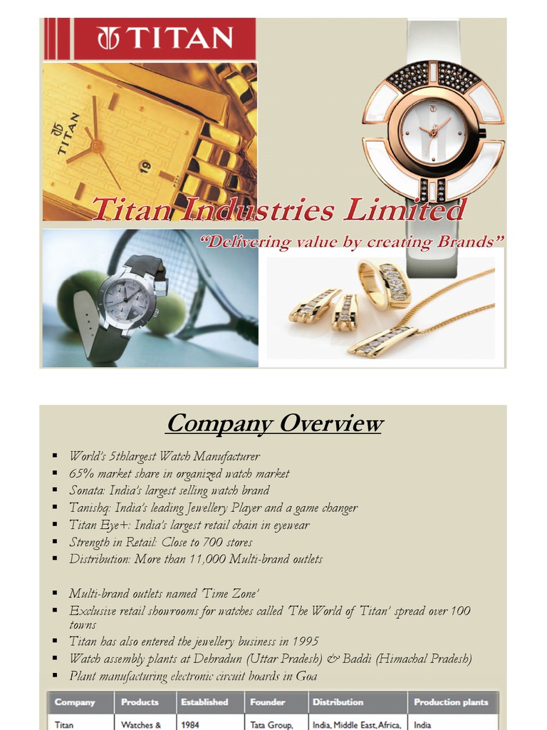 Titan PDF | PDF | Brand | Business