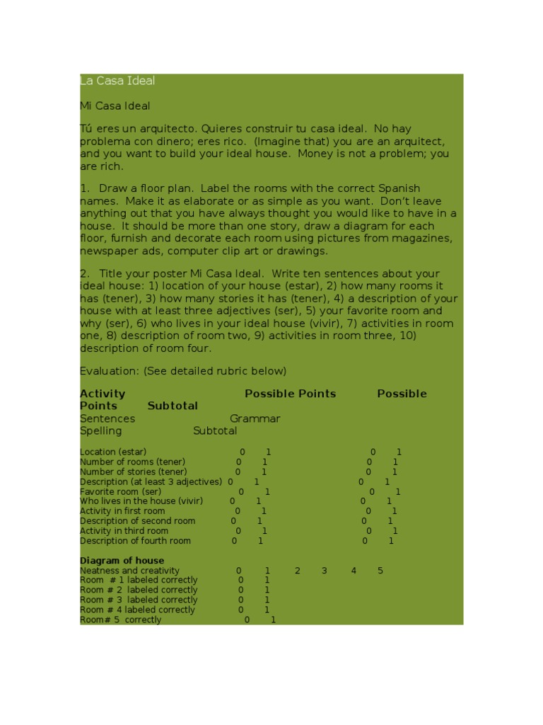 Mi Casa Ideal: Spanish Project Guide | PDF