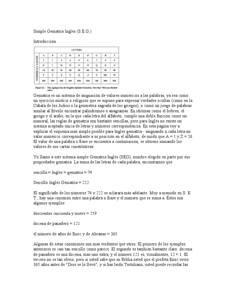 Simple Gematria Inglés