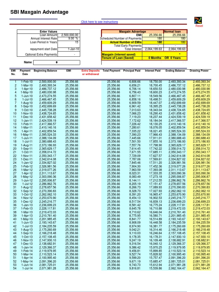 SBI Home Loan Max Gain Calculation | PDF | Demand For Money | Loans