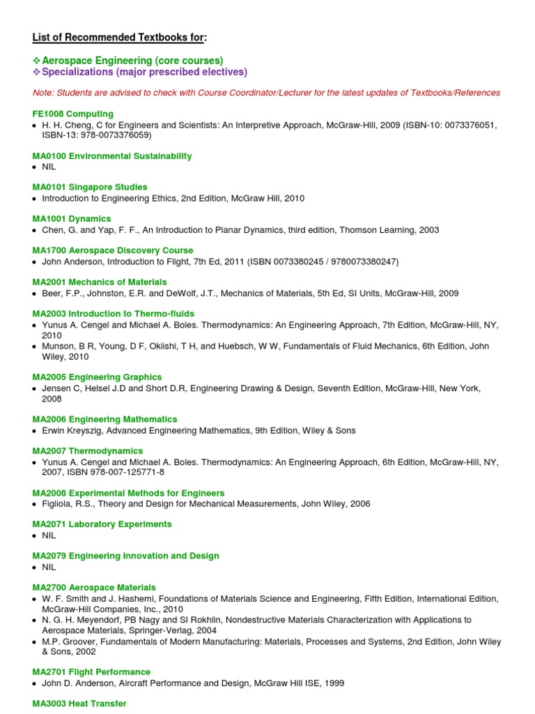 BRC Textbook List - 2012aero PDF | PDF | Aerospace Engineering ...