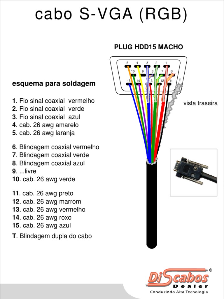 Svga RGB Macho | PDF | Qualia | Cor
