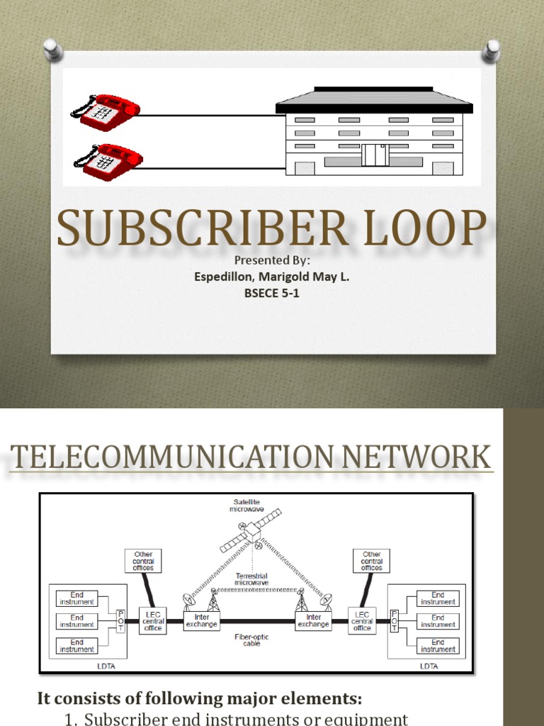 SubscriberLoop B | PDF | Telephone Exchange | Telephone