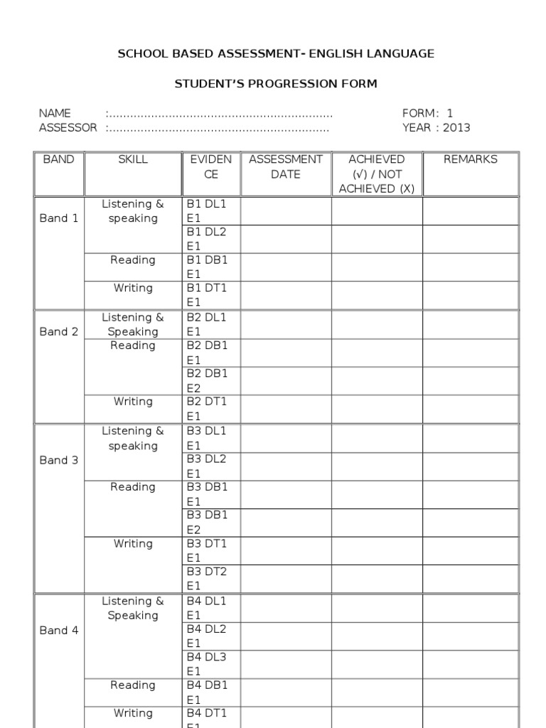 English Language Assessment Form 1 | PDF