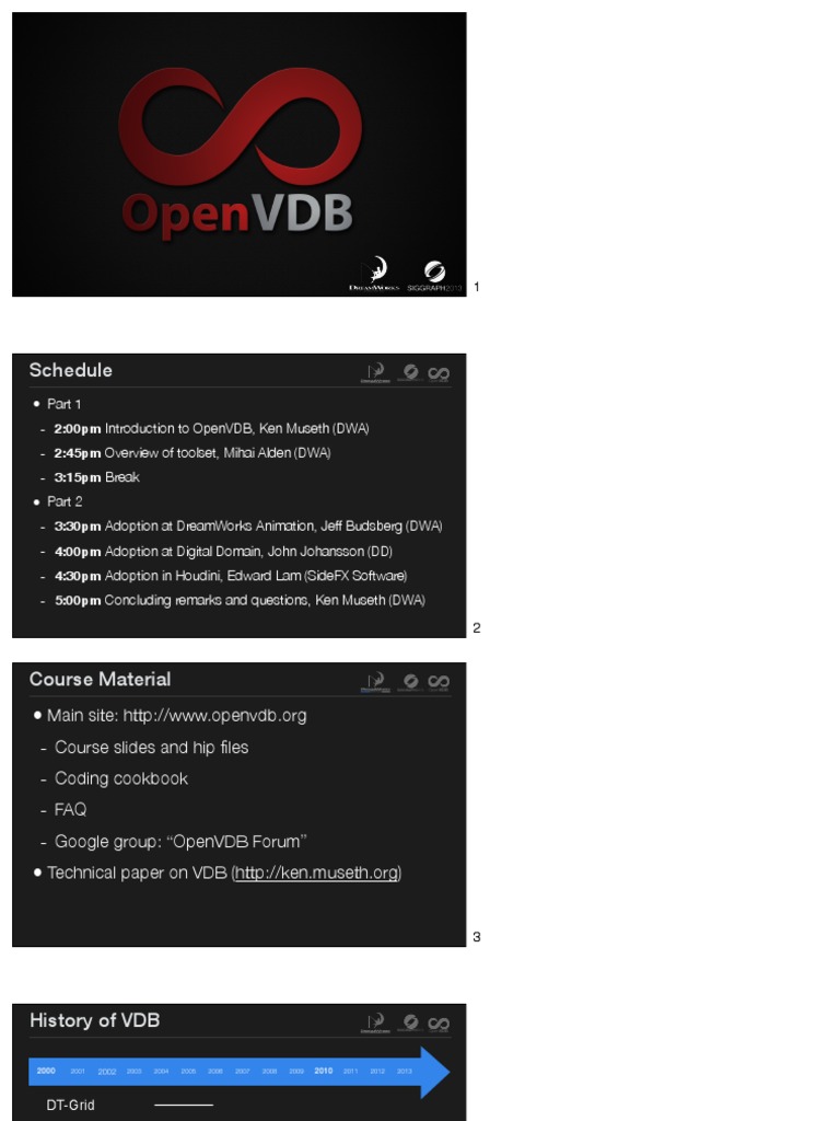 Openvdb Introduction | PDF | Voxel | Thread (Computing)