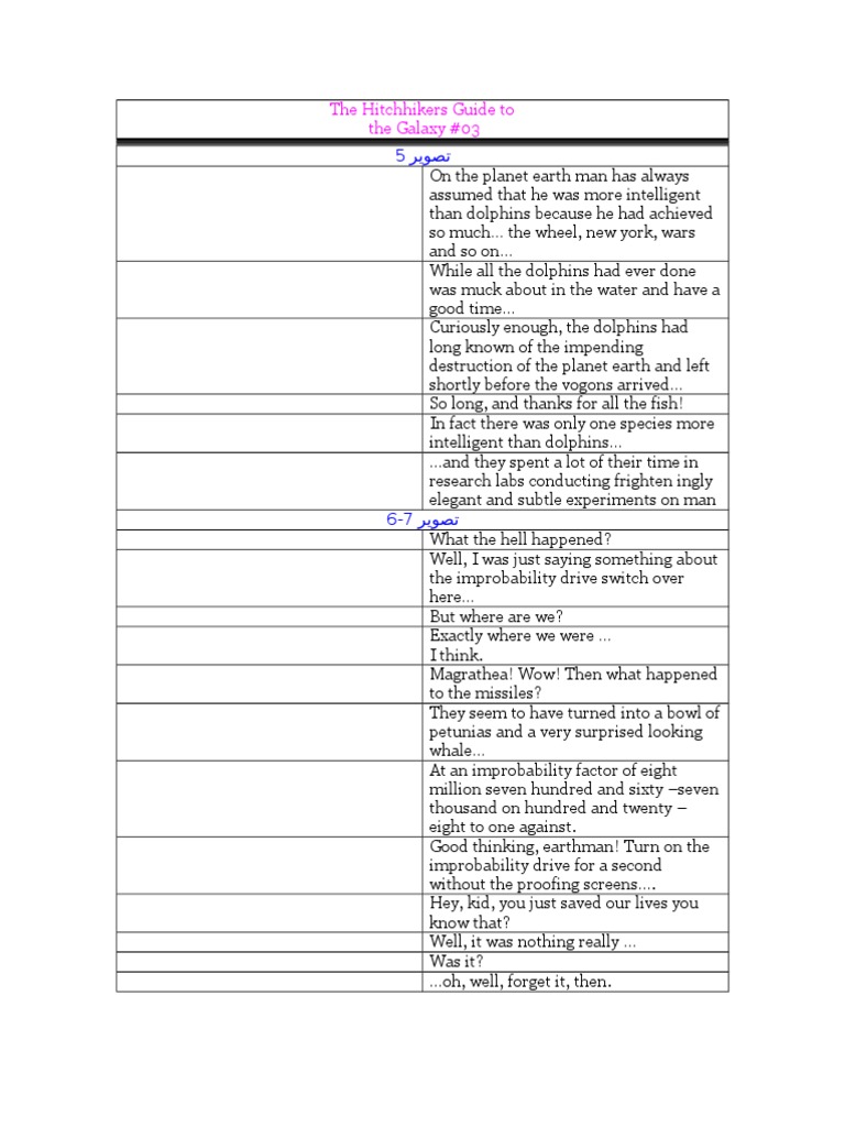 The Hitchhikers Guide To The Galaxy #03 | PDF | Hitchhiking | Science ...