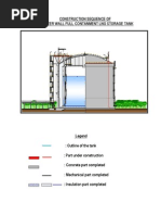 Full Containment LNG Storage Tank | Liquefied Natural Gas | Structural ...