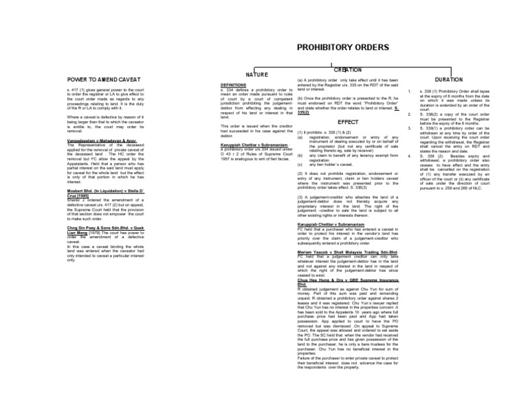 Prohibitory Order | PDF | Civil Law (Common Law) | Private Law