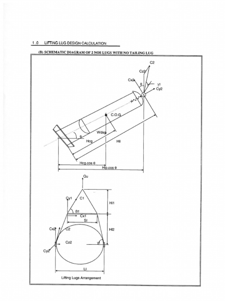 Lifting Lug Calculation | PDF