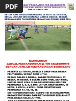 Aturan Futsal Lengkap dan Detail | PDF