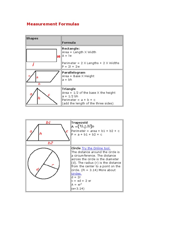 Measurement Formulas: Shapes Formula Rectangle | PDF | Teaching Methods ...