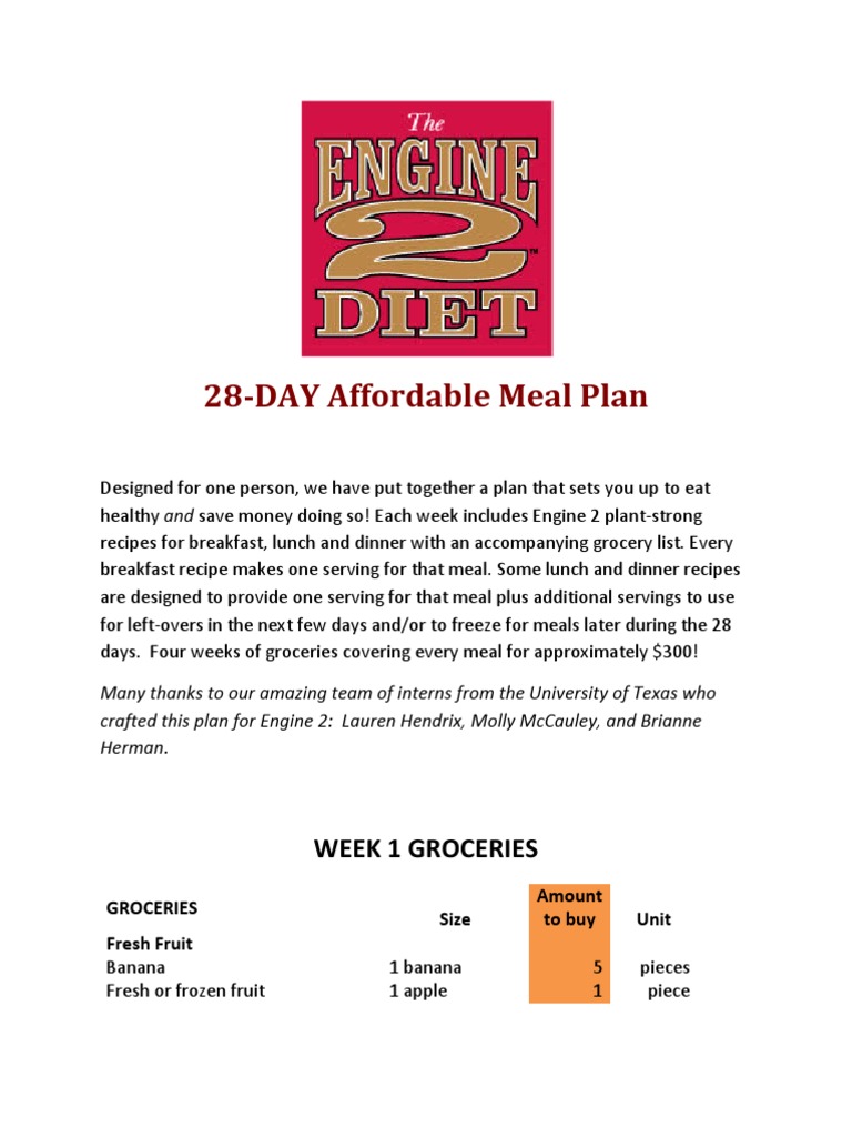 Engine 2 Affordable Meal Plan | PDF | Pancake | Salsa (Sauce)