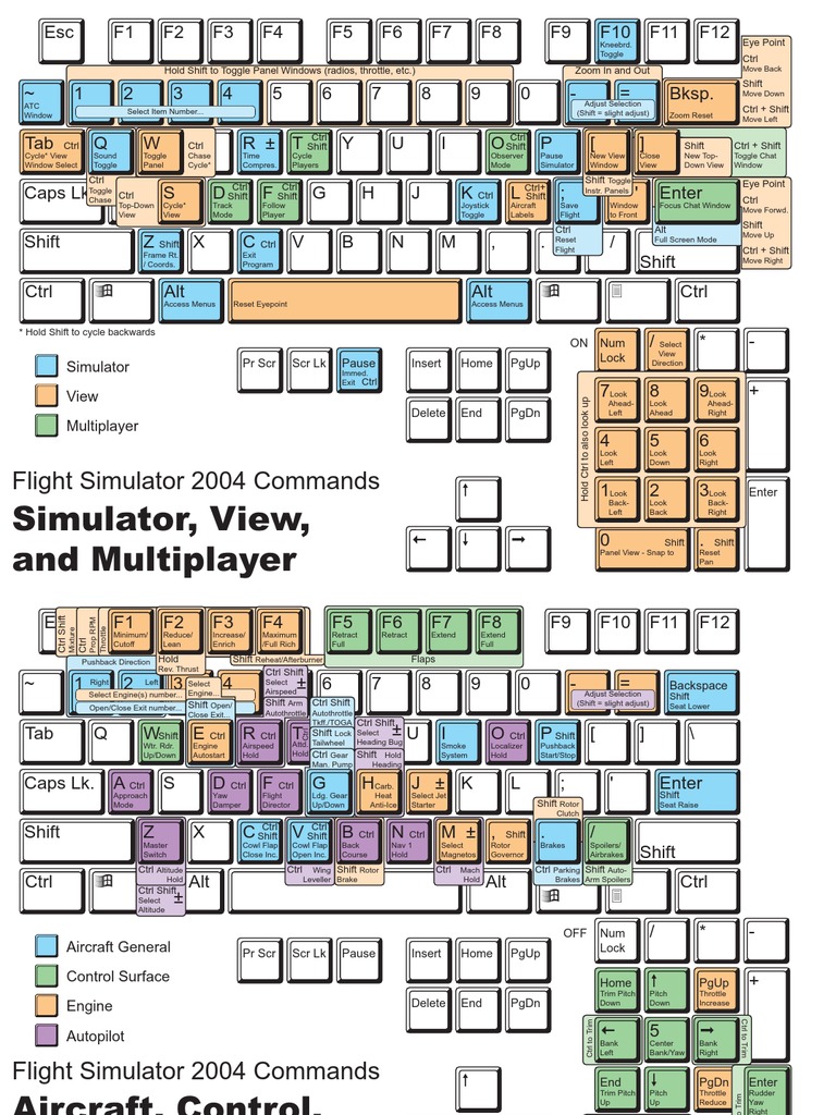FS2004 Keyboard Reference | PDF | Flight Control Surfaces | Aerospace ...