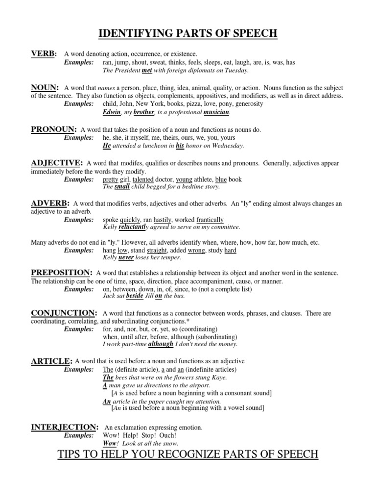 Identifying Parts of Speech | PDF | Part Of Speech | Adverb