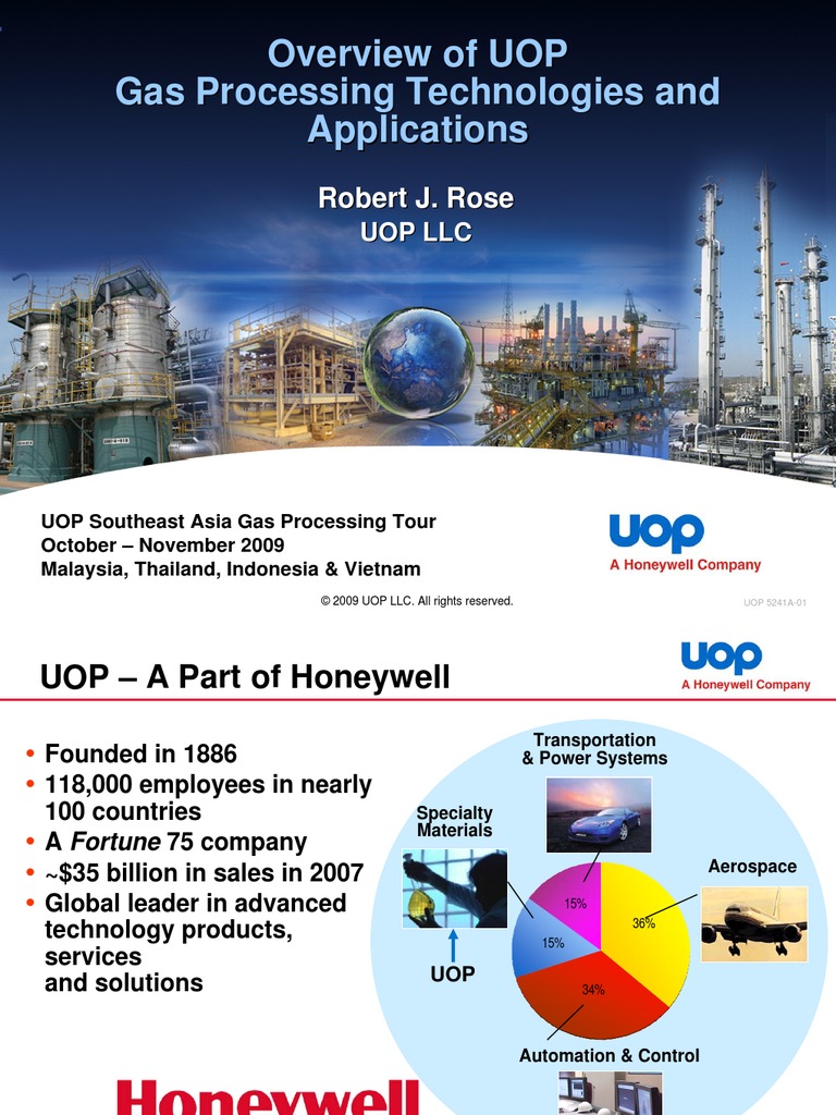 1 Overview of UOP Gas Processing Technologies and Applications ...