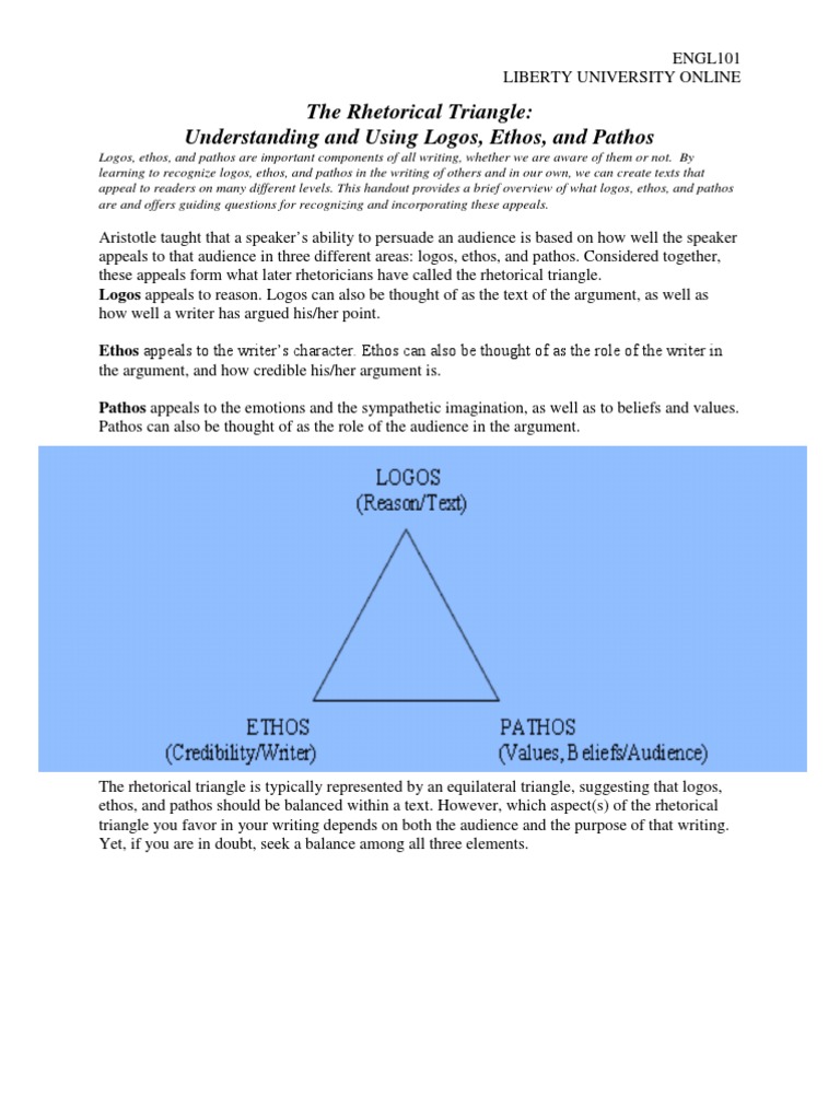 ENGL101 - Rhetorical Triangle Reference Guide | PDF | Logos | Rhetoric