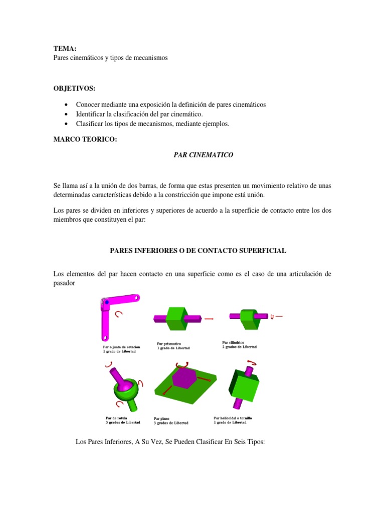 Pares cinemáticos y tipos de mecanismos | Movimiento (física) | Rotación