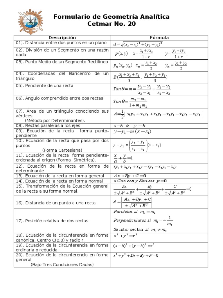 Formulario de Geometría Analítica | PDF | Línea (geometría) | Elipse