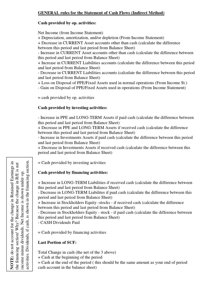 GENERAL Rules For The Statement of Cash Flows (Indirect Method) | PDF ...