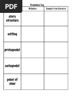 Spanish 1 - Sample Dialogues & Practice With Writing Rubric | PDF ...