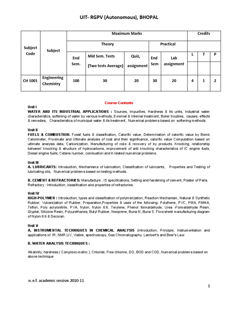 Uit RGPV First Year Syllabus | PDF | Fourier Transform | Laplace Transform