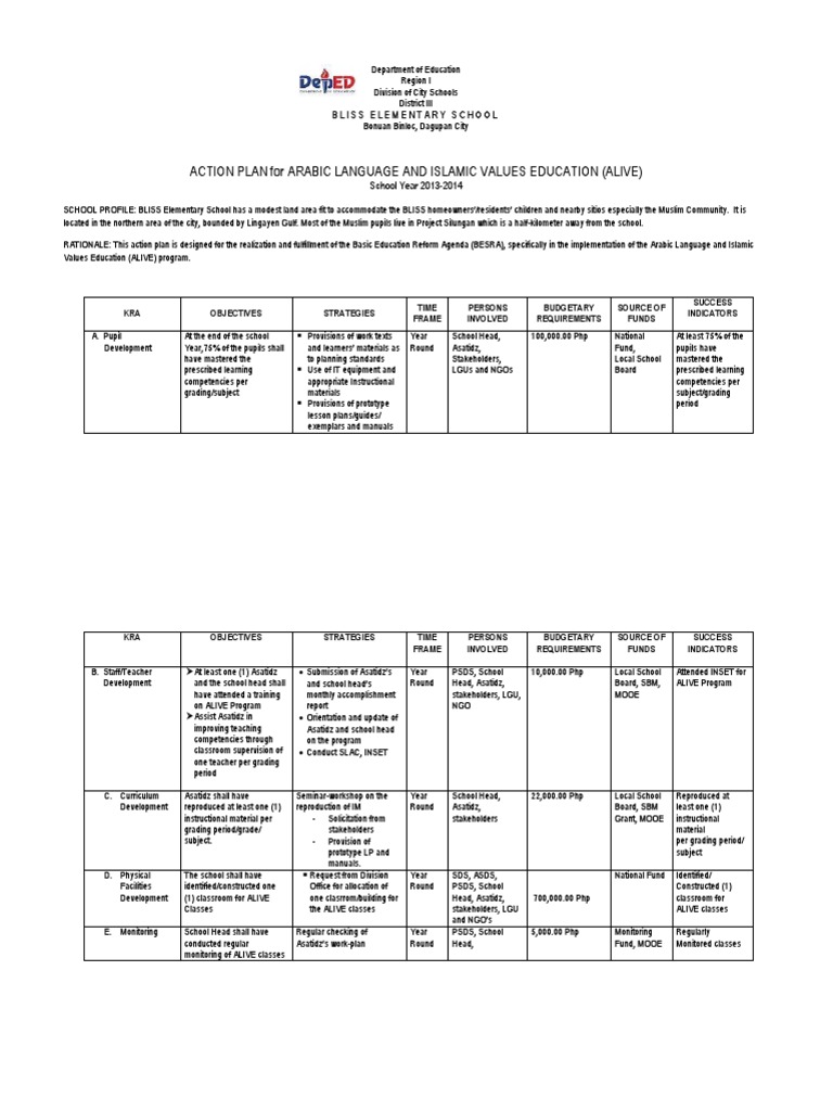 Action Plan Alive | Primary Education | Lesson Plan